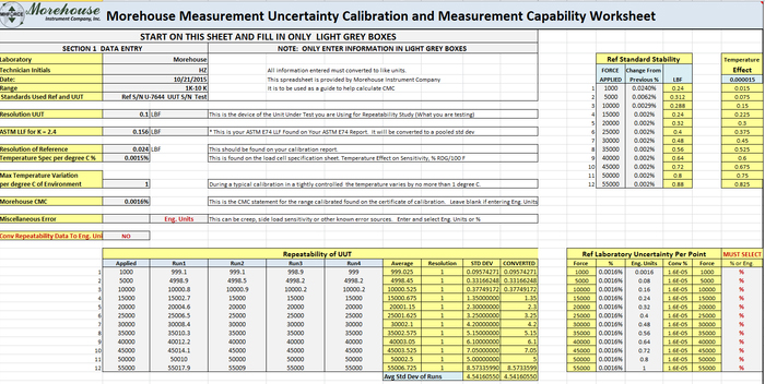 Calibration and Measurement Capability (CMC) Force Workbook- ASTM E74 ...