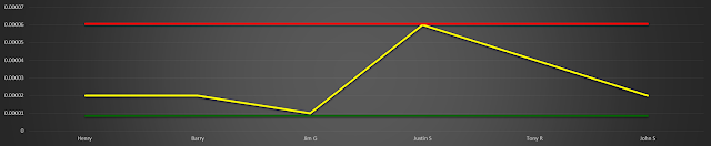 Keep Your Force Measurement System in Control with Statistical Process ...