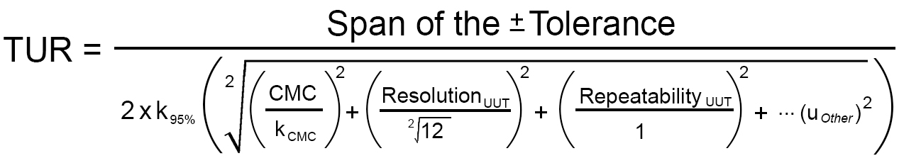 How to calculate TUR