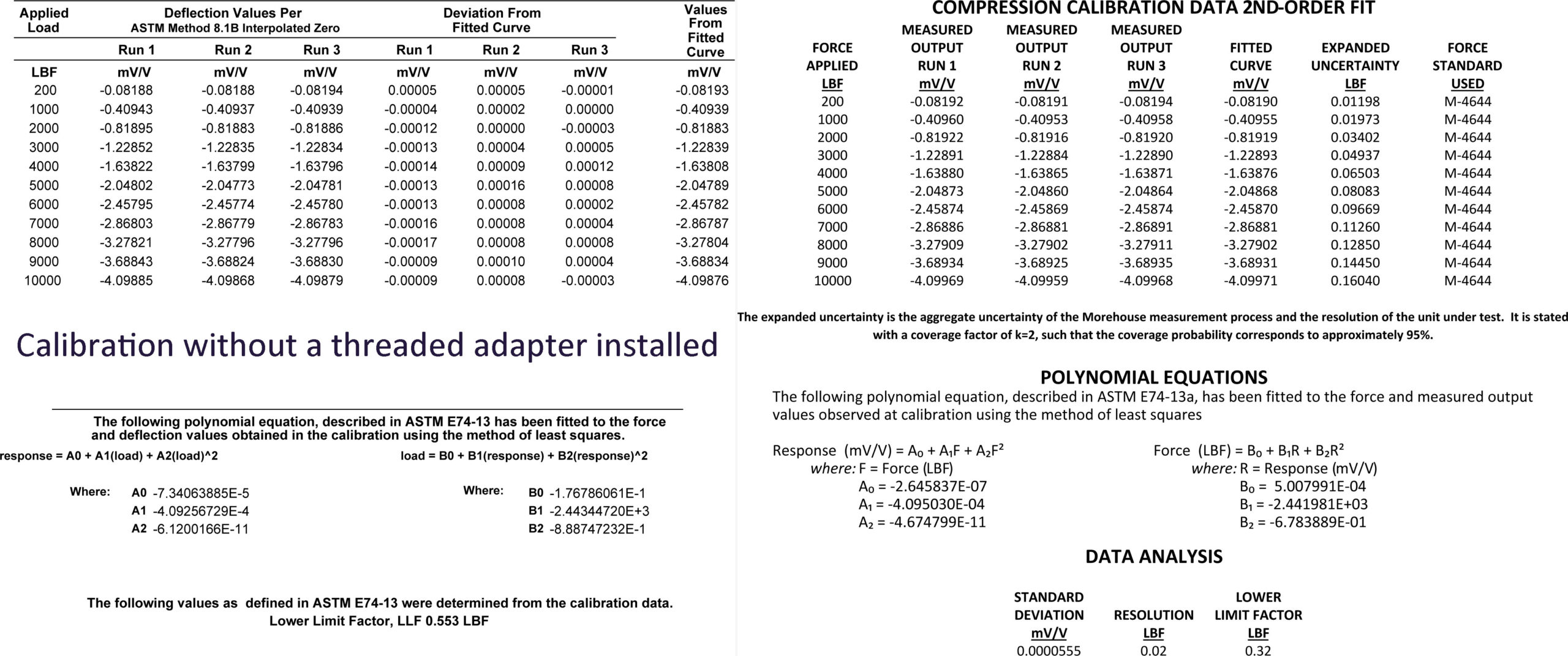 How to Make Load Cells Perform Better - 3 Benefits of Installing a ...