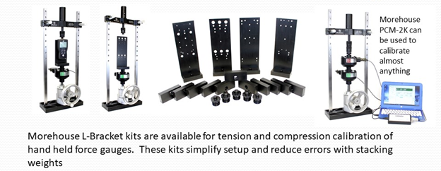 Without the Right Adapters a Force Calibration Technician is Nothing ...