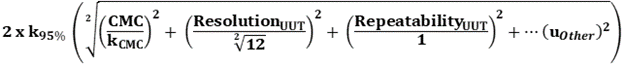 What is Measurement Risk - What You Need to Know About Your Calibration ...