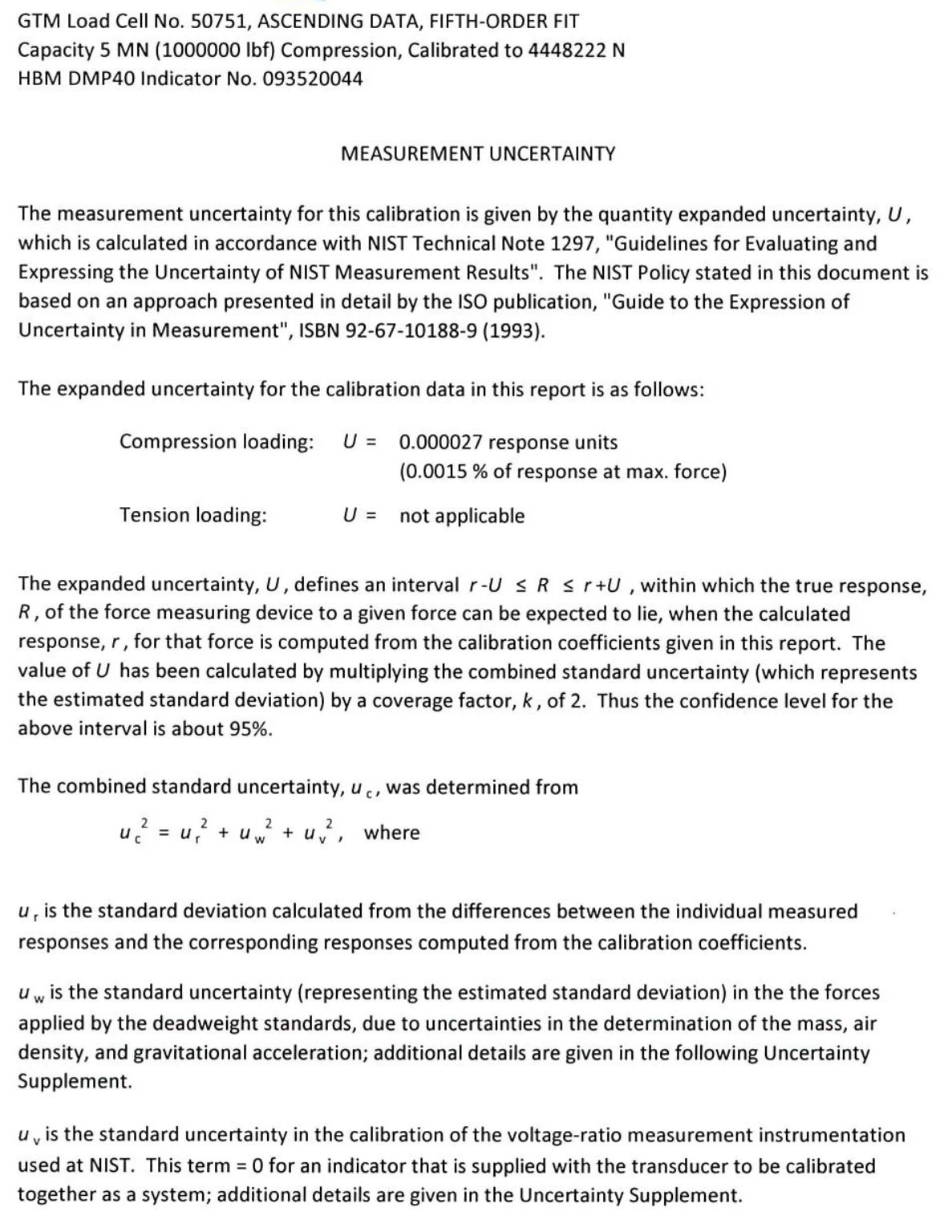 Guide for Understanding Uncertainties on a Morehouse ASTM E74 ...