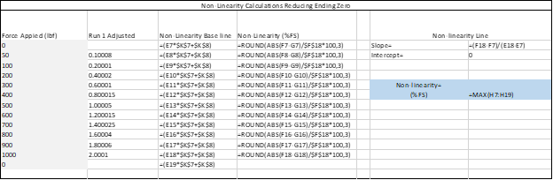 Load Cell Terminology | Morehouse Instrument Company, Inc.