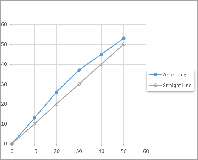Load Cell Terminology | Morehouse Instrument Company, Inc.
