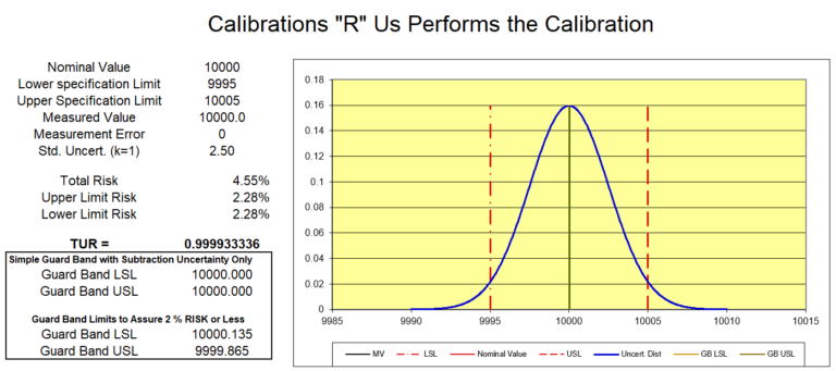 5 Top Considerations to Answer "What is My Load Cell Accuracy ...