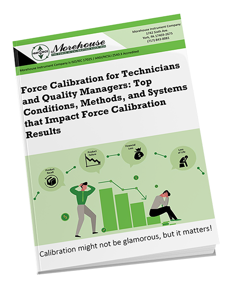 TAR versus TUR: Why TAR should RIP ASAP | Morehouse Instrument Company ...