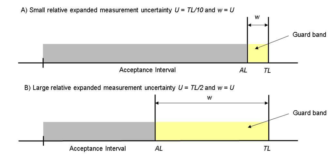 Device Resolution and the Impact on Consumer Risk | Morehouse ...