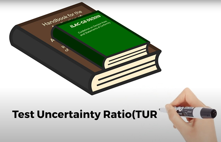 Why a 4:1 TUR is Not Enough: The Importance of Analyzing the ...