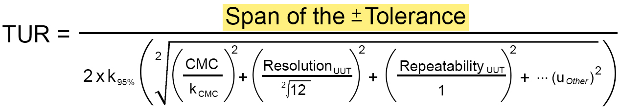 How to calculate TUR
