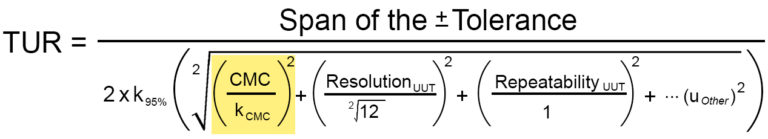 How to calculate TUR