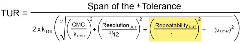 How to calculate TUR