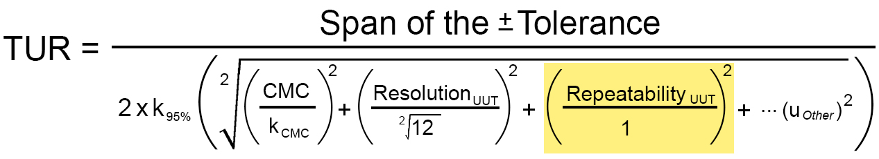 How to calculate TUR