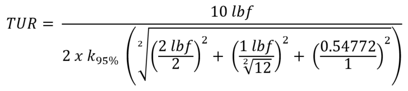 How to calculate TUR
