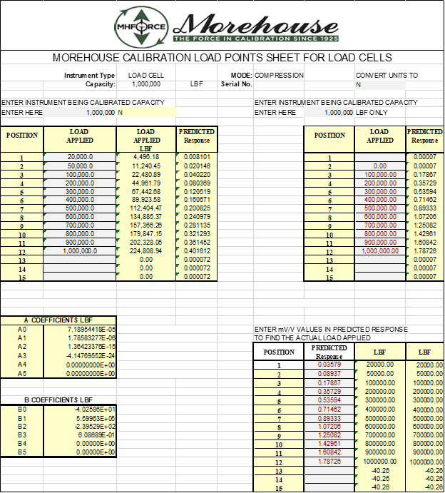 how-do-i-calculate-b-coefficients-using-data-from-my-calibration-report