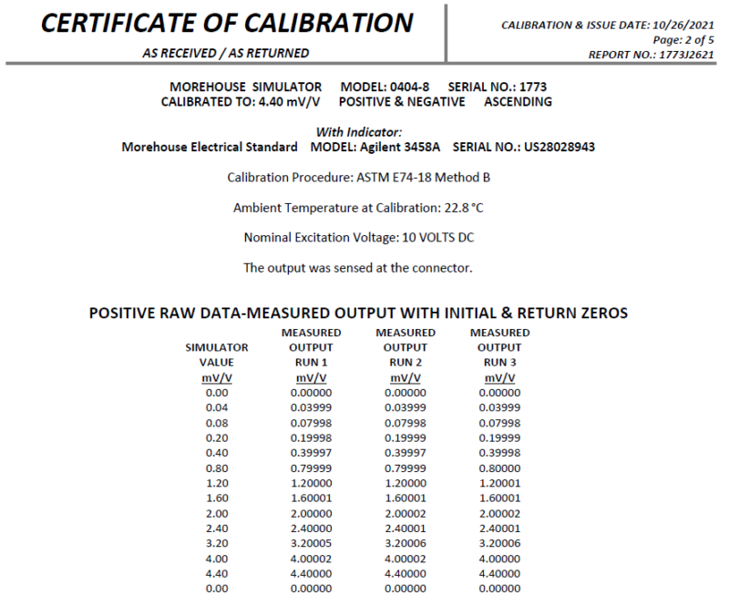 Load Cell Simulator Calibration Requirements to Calibrate my Digital ...