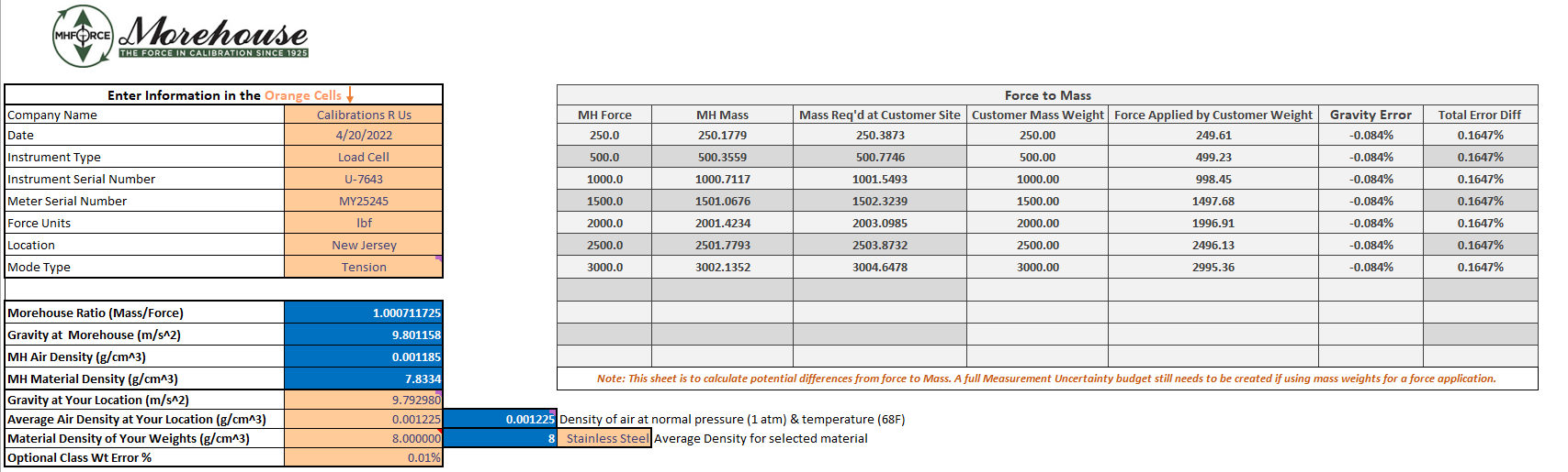 Force to Mass is Easy with Morehouse 3 Simple Steps Conversion Tool ...
