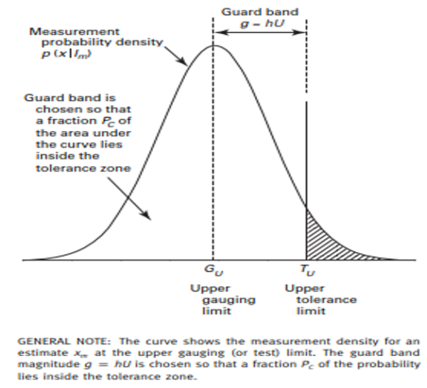 Delving into Specific Risk: A Comprehensive Understanding of PFA and ...