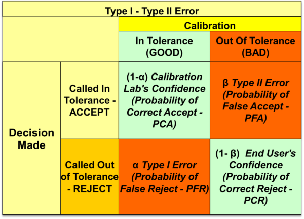 Delving into Specific Risk: A Comprehensive Understanding of PFA and ...
