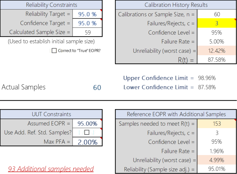 Load Cell Reliability - What You Need to Know to Get Better than 0.05 % ...